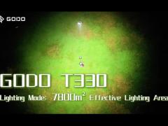 Το GODO T330 φορητό σύστημα UAV.