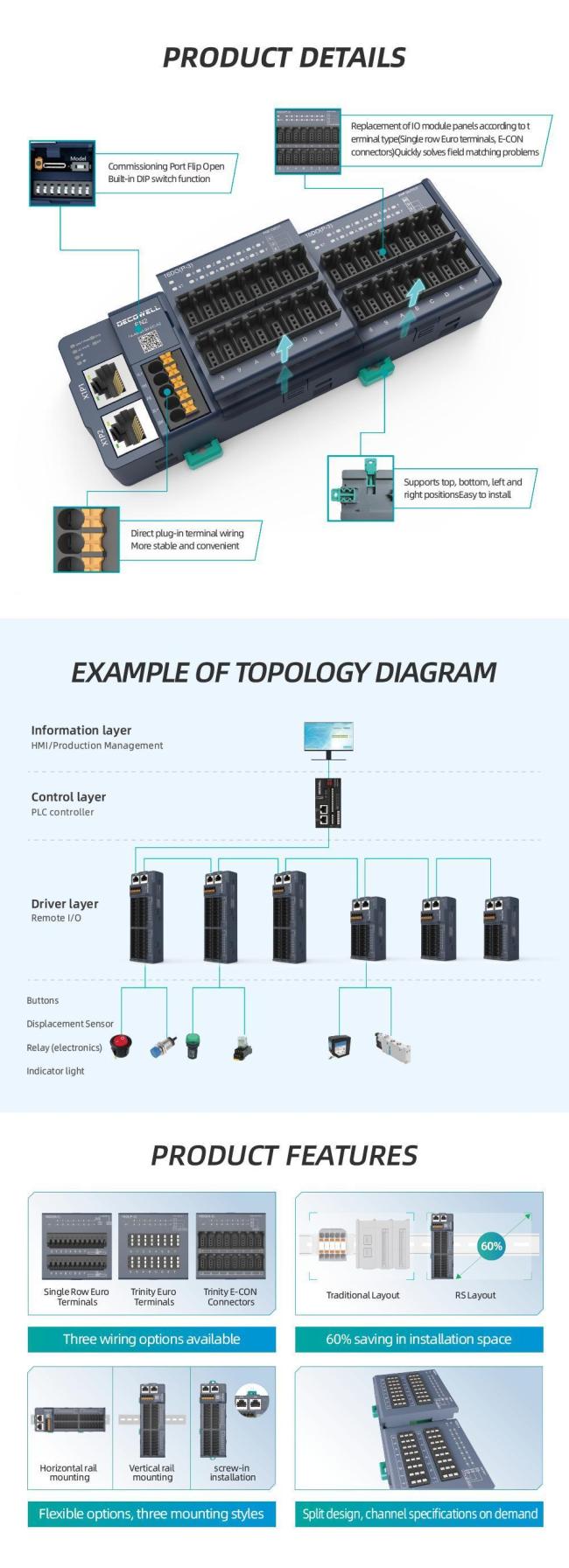 Decowell RS Series Integrated I/O 8di8do (P-2) Communication Module, for PLC
