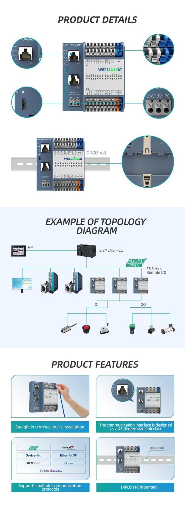 Io Module Ethercat Io System Industrial Automation Fs Series Integrated I/O Ec-8800-C2nn