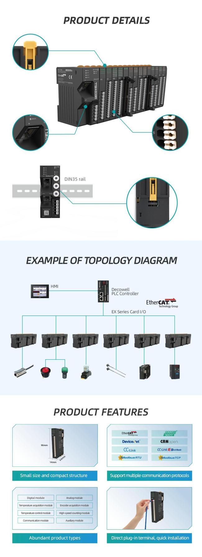 Decowell Ex Series Gateway Adapter, Multiple Protocol Types, Small Size, Simple Connection, Welcome to Buy, Ex-1102