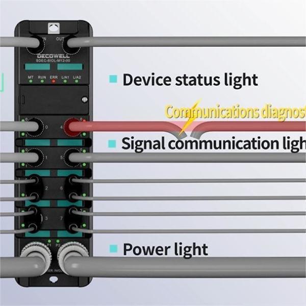 Decowell SD Series IP67 I/O Modules: ODM PLC Input/Output IO-Link Master Module for Reliable Industrial Automation