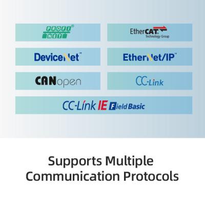 China ODM Modbus TCP Remote I/O Gateway Adapter EX-1130 IO Module For Data Acquisition for sale