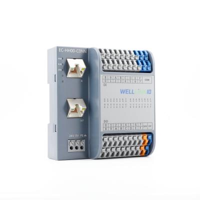 China Remote Ethercat I/O-module Dual Ethernet-poorten 32 kanalen 16 Input en Output Te koop