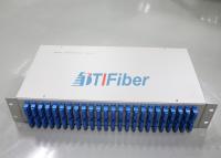 China Fixed 19” Fiber Optic Patch Panel ODF Box for Rack Mount Cabinet for sale