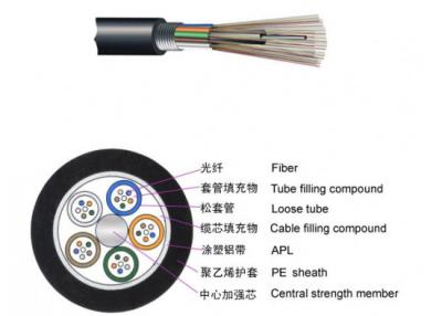 Cina La condotta/Derict ha sepolto la metropolitana sciolta multi- del cavo a fibre ottiche corazzato per la rete di FTTH in vendita
