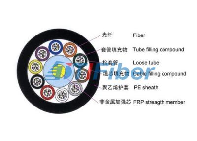 China Vezel Optische Draad met hoge weerstand OM3/OM4 met het Zwarte Buitenjasje van MDPE/HDPE Te koop