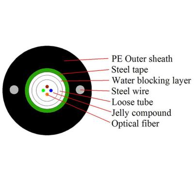 Cina Cavo ottico della fibra di GYXTW del cavo 12 del centro di fibra ottica all'aperto di singolo modo in vendita