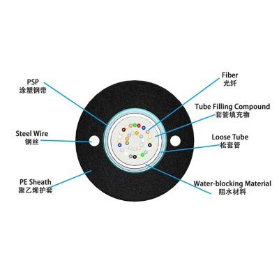 Cina Fibra corazzata del centro di comunicazione GYXTW 8 - cavo a fibre ottiche ottico del cavo in vendita