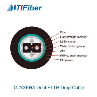 Cina Tipo cavo flessibile dell'arco della condotta del cavo a fibre ottiche di GJYXFHA G652 G655 in vendita