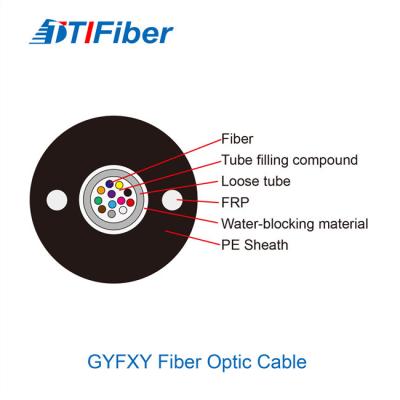 China GYFXY 12 de Kabel Zwarte PE LSZH van Kernsm MM. Openlucht Optische Vezel Schede Te koop