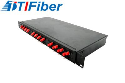 中国 FO ODF 19