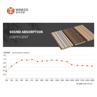 China E1 Grade Grooved Acoustic Panels Sound Absorbing Wall Panels 0.9 NRC CE FSC Certified for sale