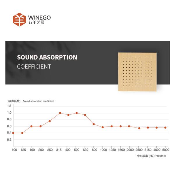 Quality High NRC Natural Veneer Perforated Acoustic Wood Panels For Commercial Office for sale