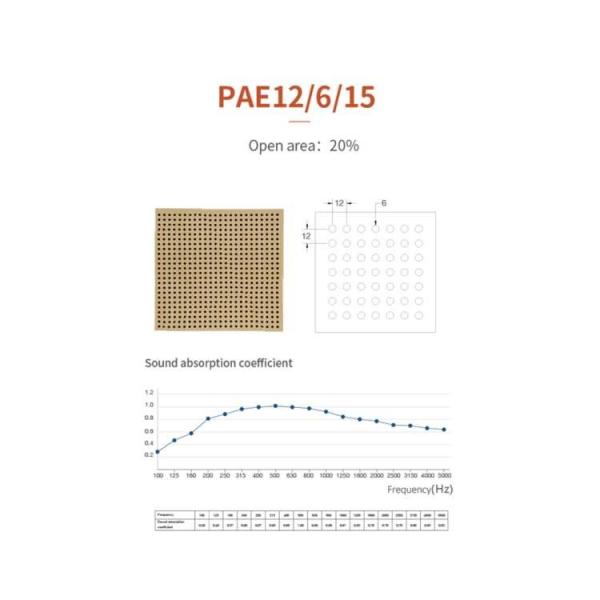 Quality Timber Veneer Perforated Acoustic Wood Panels For Auditorium Sound Absorption 0 for sale