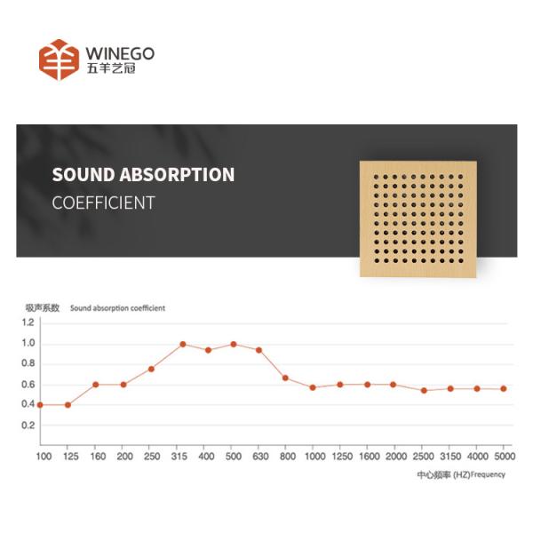 Quality Modern Style Veneer Acoustic Perforated Wood Panels For Residential Office for sale