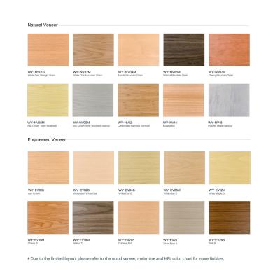 Quality Premium Finish Micro Perforated Acoustic Wood Panels for Office Interiors for sale