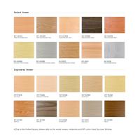 China Well Durability Micro Perforated Acoustic Panels Easy Installation for sale