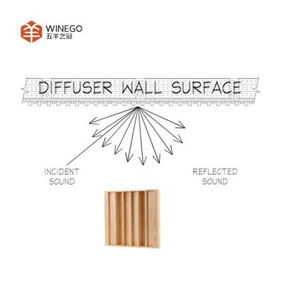 China Eco Friendly Wooden QRD Sound Diffuser 100mm Thick For Home Studio for sale