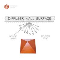 China Rubber Solid Wood Acoustic Diffuser Panels Improved Sound Reflections And Clarity for sale