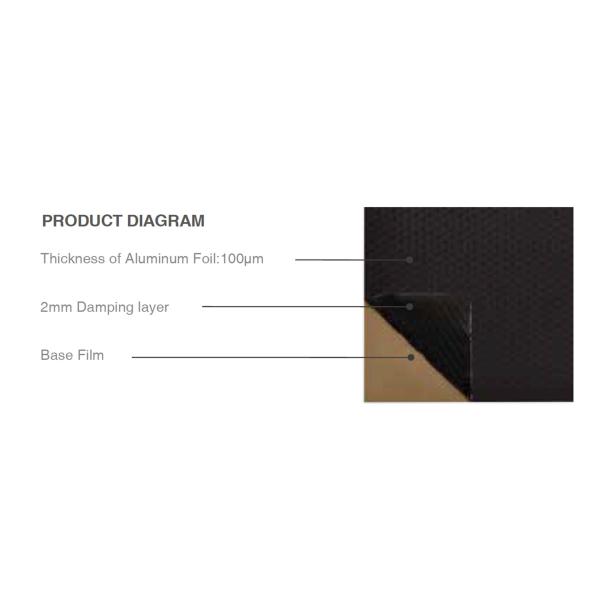 2mm Thickness Sound Proof Mat High Polymer Damping Material Sound Dampening