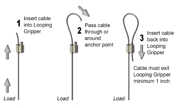 Lighting Art Cable Grip Kit - Suspension System
