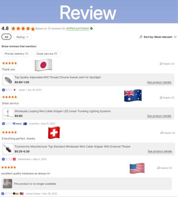 China 20*20MM 1.2-1.5MM Cable Looping Gripper with 900N Break Load for Lighting Hanging System for sale