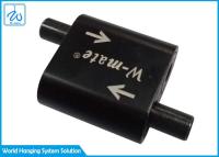 China SGS Cable Looping Gripper for sale