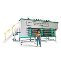 Quality IEPP Manufacturer Algae Municipal Wastewater Efflent Thickener Micro Bubble for sale