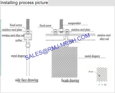 China Metal drapery installation method for sale
