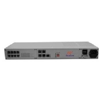 China 8E1 Over Ethernet converter 8E1 TDM over IP Multiplexer support T1 protocol for sale
