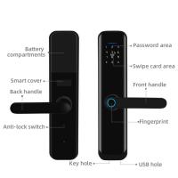 China Smartphone Control Fingerprint Smart Door Locks DC6V Door Handle Lock for sale