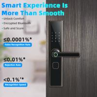 China Code Versatility Digital Smart Door Locks 68mm Electronic Home Door Locks for sale