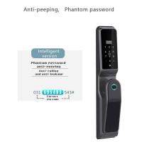 China Acrylic Smart Camera Door Lock for sale