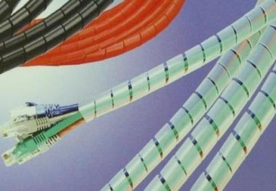 China Spiral roll band, Spiral wrapping band for sale