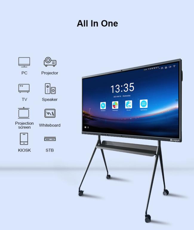 Interactive touch screen