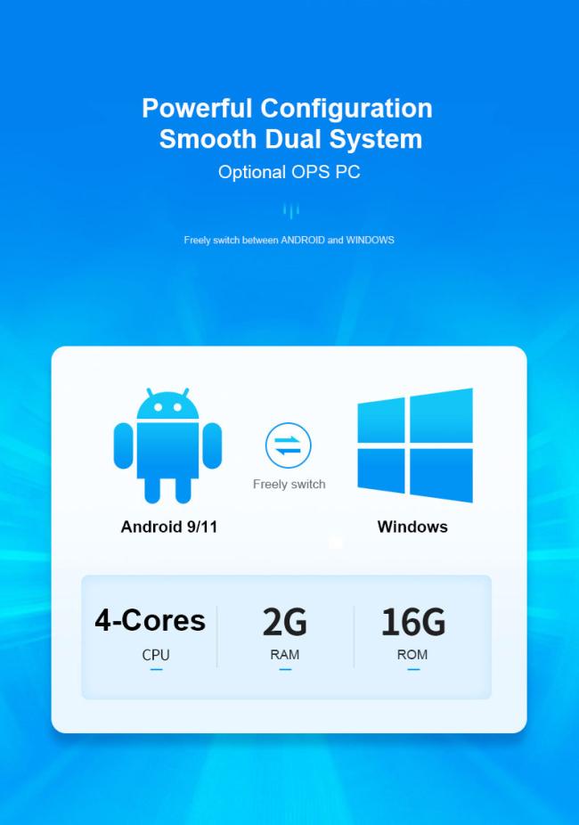 Schermi piatti interattivi educativi