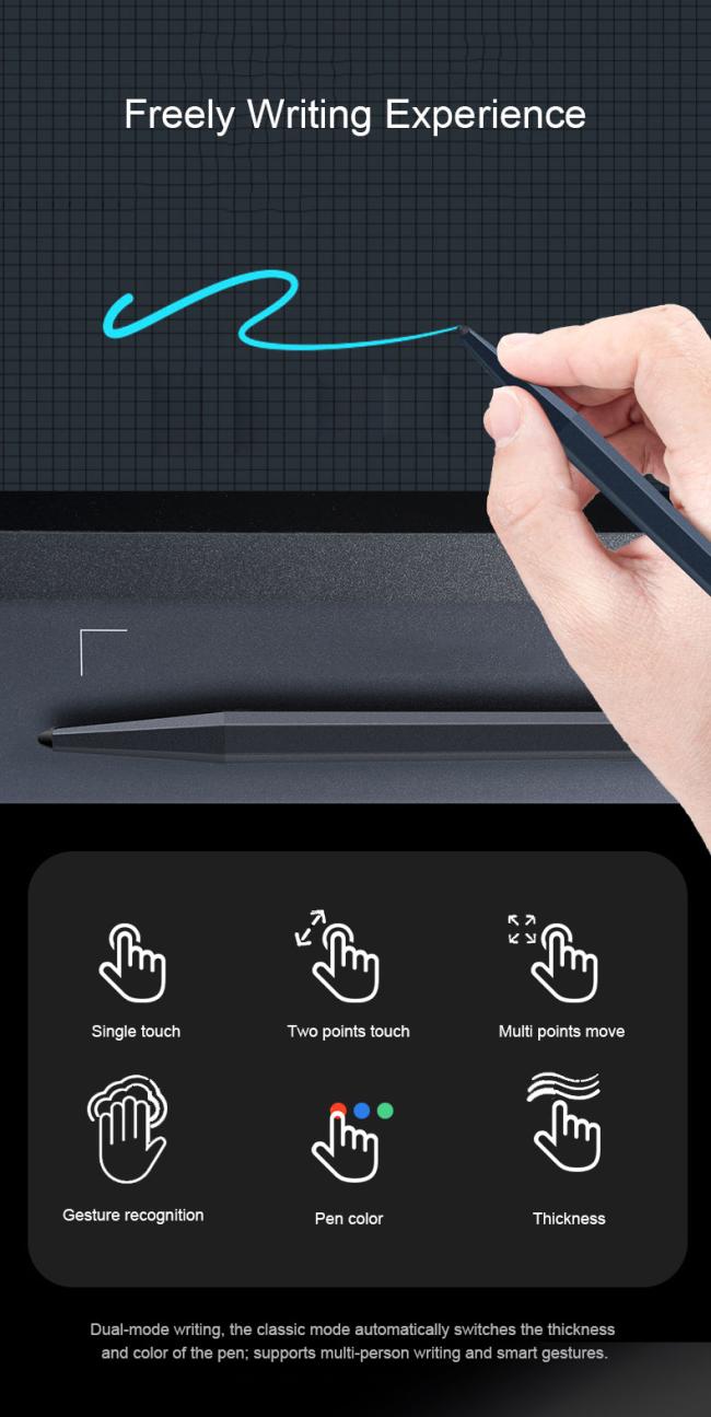 interactive flat panel display