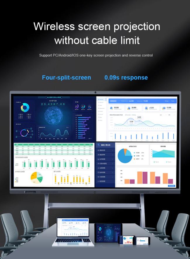 interactive touch panel