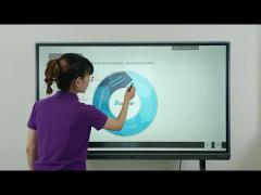 Smart Class Business Wireless Mobile Touch Screen Smart Interactive Whiteboard