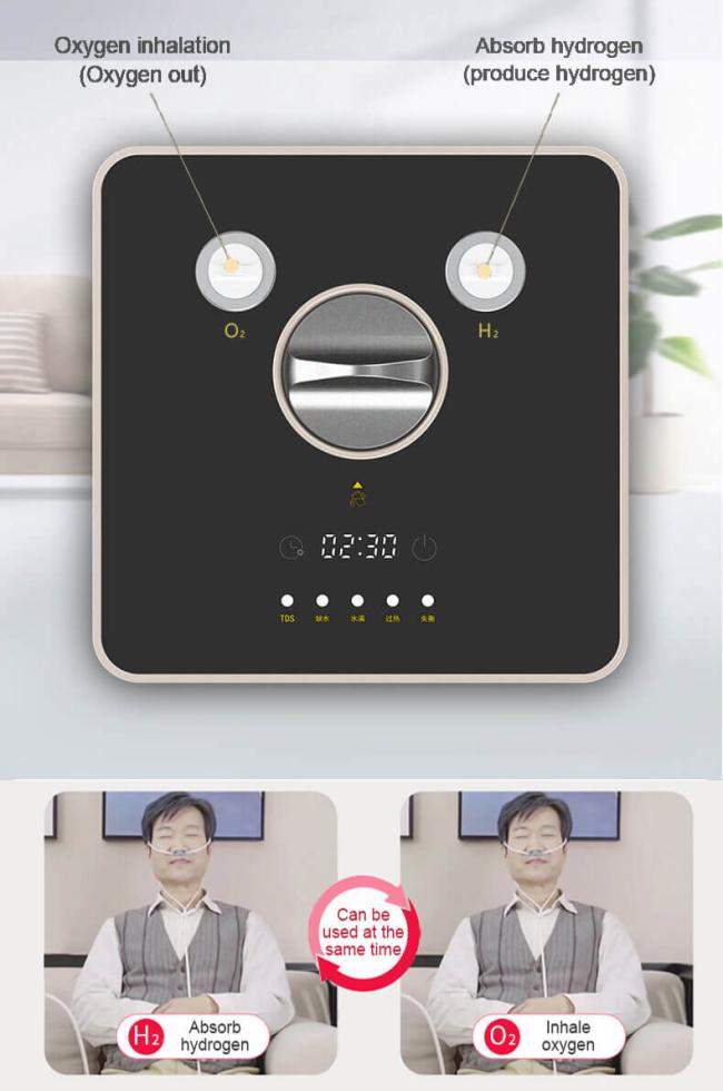 Hydrogen inhalation timing guide