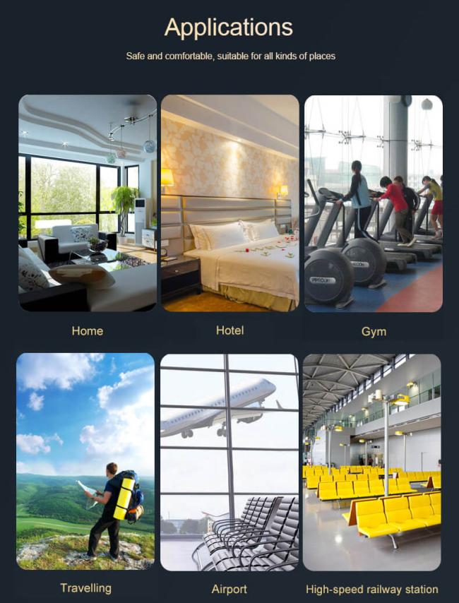 Hydrogen generator applications