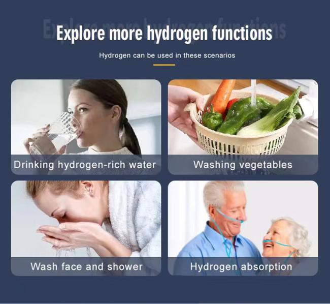 Diagram showing hydrogen therapy benefits