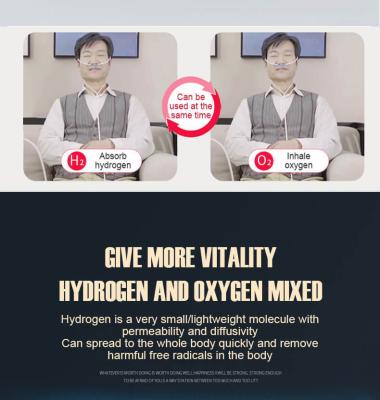 China 225ml/min SPE PEM Hydrogen Inhalation Machine with 99.992% Purity for sale