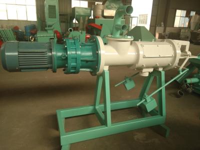 China Cow/Pig/Chicken Manure/Dung Dewatering Machine for sale