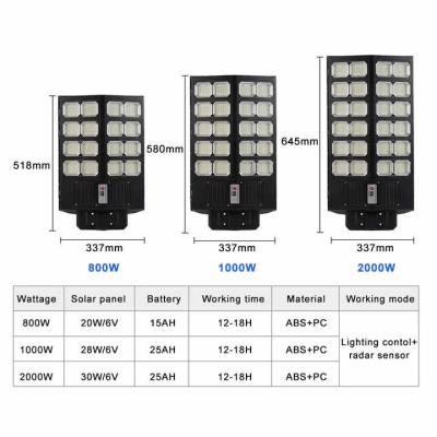 China Outdoor Waterproof 542*350*72MM Integrated Endurance Solar Street Light Manufacturer for sale