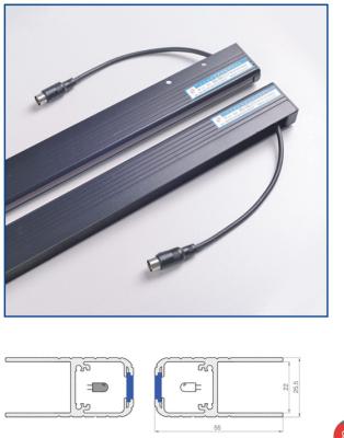 China Elevator light curtain Infra Red Elevator Door Detector RH-154G for sale