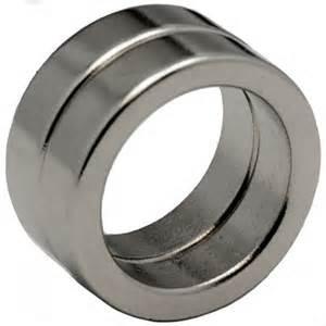 China Radial Magnetized Neodymium Radial Ring Magnet for High Speed Motor for sale