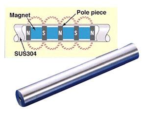 China Force 12000 Gauss Magnetic Tool Bar For Custom-Made for sale