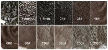China Factory - Luoyang Haocheng Abrasive Tools Co., Ltd