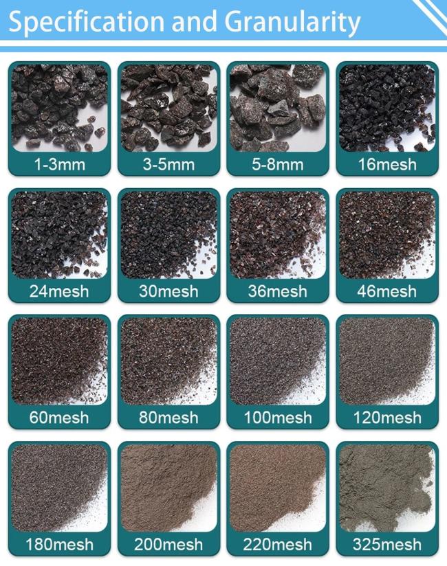 Best Selling Brown Corundum Powder Brown Fused Alumina Powder Brown Fused Alumina Corundum Grit and Powder From 6 Mesh-220 Mesh
